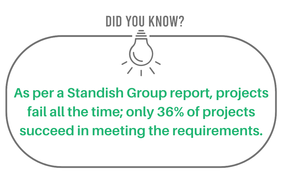 Explore Top Project Management Methodologies Today | TrueProject